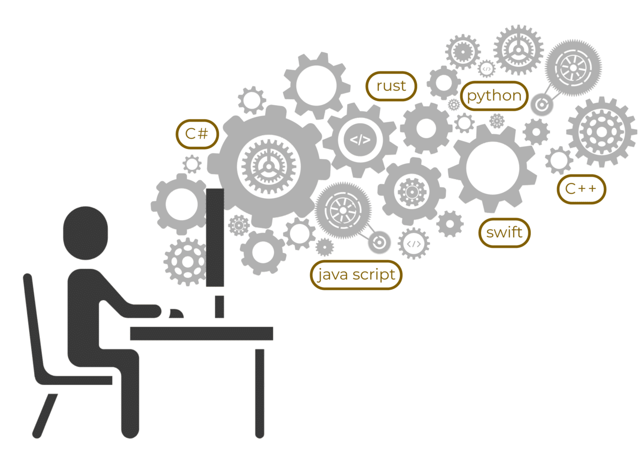 Trusted Choice for Software Escrow Companies | EscrowTech